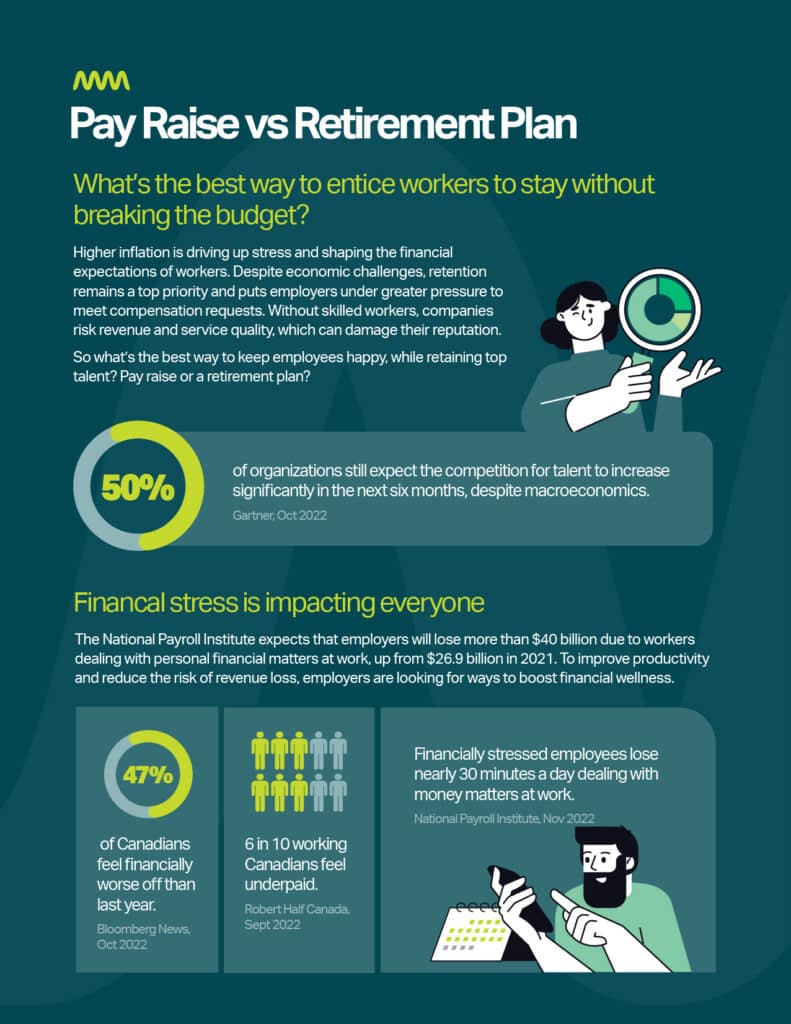 Pay raise or retirement plan: how to retain staff without breaking the ...